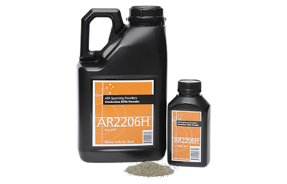 Winchester | Reloading Components